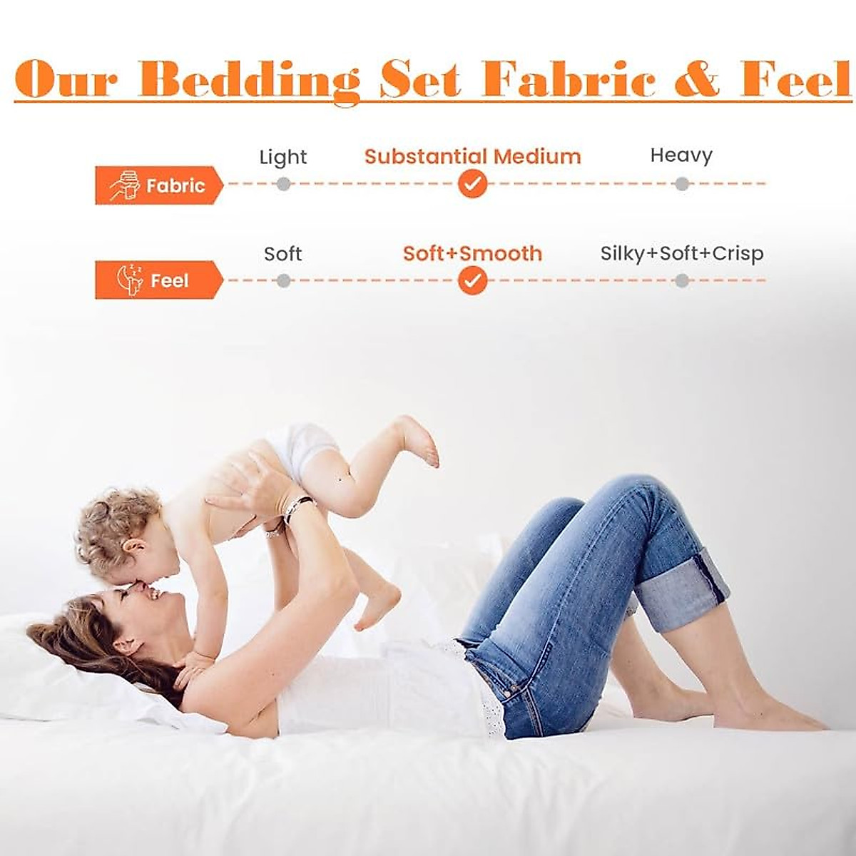 Banke Bihari 100% Egyptian Cotton 600 TC 1 Piece Fitted Sheet Only Soft & Smooth Hotel Feel Sateen Weave Solid 15" inch Extra Deep Pocket (Full XL-White)