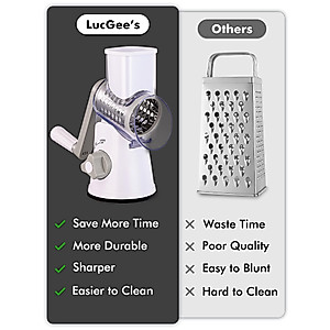 LucGee Rotary Cheese Grater with Handle - 3 in 1 Cheese Shredder Rotary Grater Stainless Steel Handheld, Vegetable Slicer for Fruit, Cheese, Nuts(White)