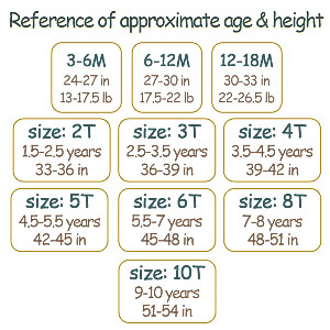 Simplee kids Casual Girl Fall Dress Solid Green Corduroy Holiday Girl Dress with Pockets 10 Years