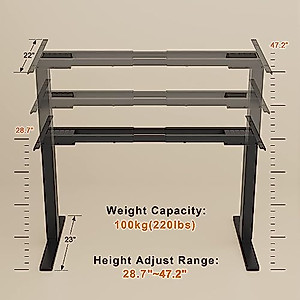 Shahoo Heavy Duty Dual Motor Height Adjustable Desk Frame Electric Sit Stand with 3 Programmable Memory for Home Office, Black