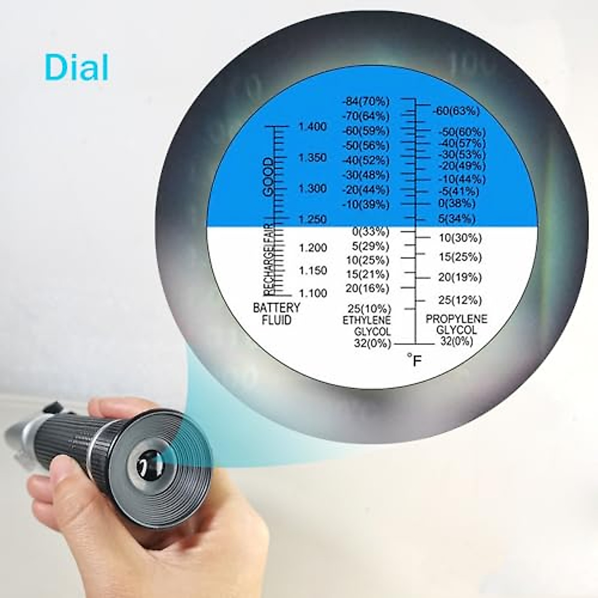 3-in-1 Antifreeze Tester in Fahrenheit Scale for Checking Freezing Point and Concentration of Ethylene Glycol or Propylene Glycol Based Automobile Antifreeze Coolant, Also for Battery Acid Condition