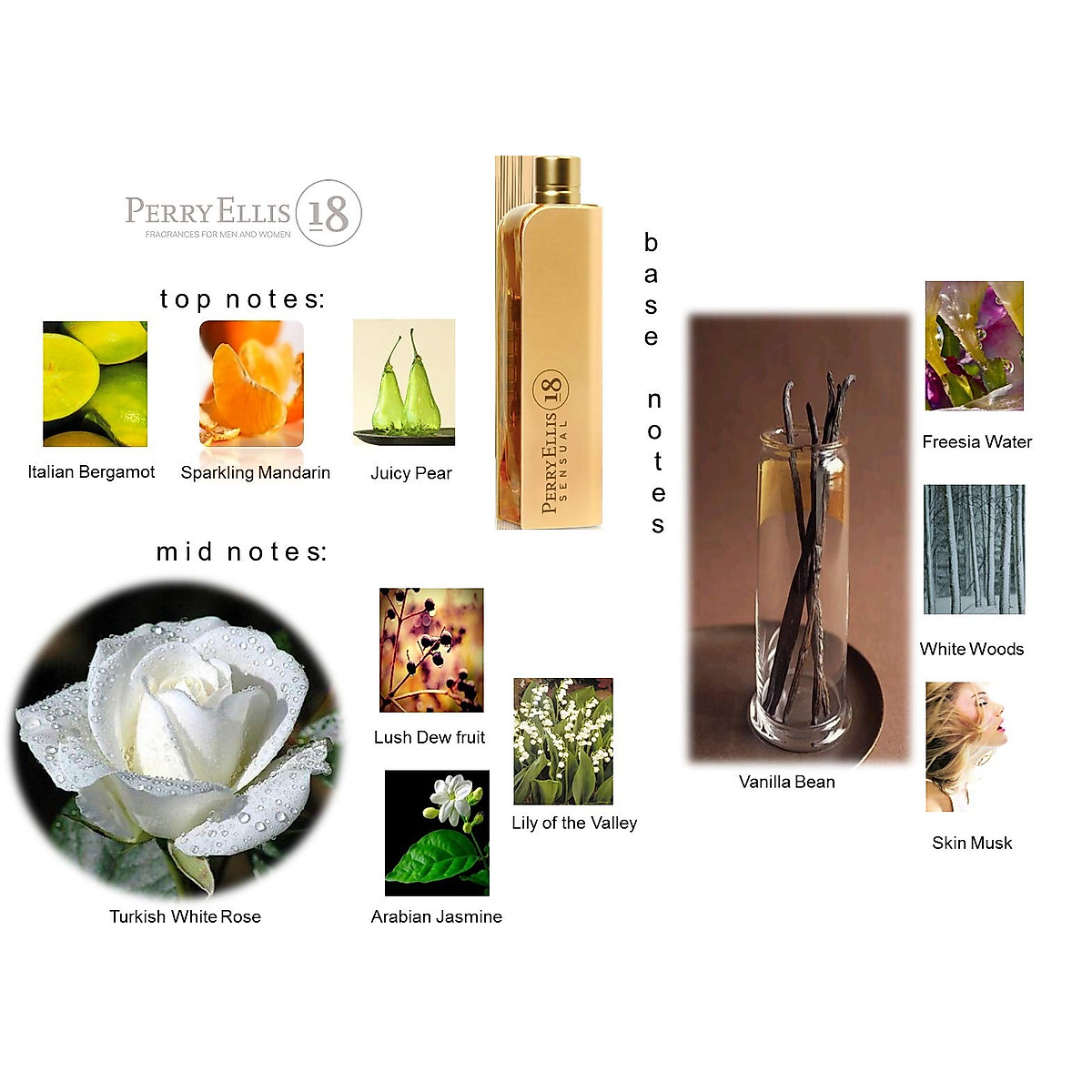 Perry Ellis Fragrances 18 Sensual 4-piece Gift Set