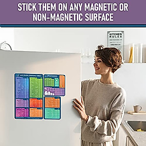 Air Fryer Magnetic Cheat Sheet Set by Linda’s Essentials - Air Fryer Cooking Times Chart Magnet, Quick Reference Guide for Cooking and Frying, Air Fryer Cooking Times Chart & Kitchen Conversions