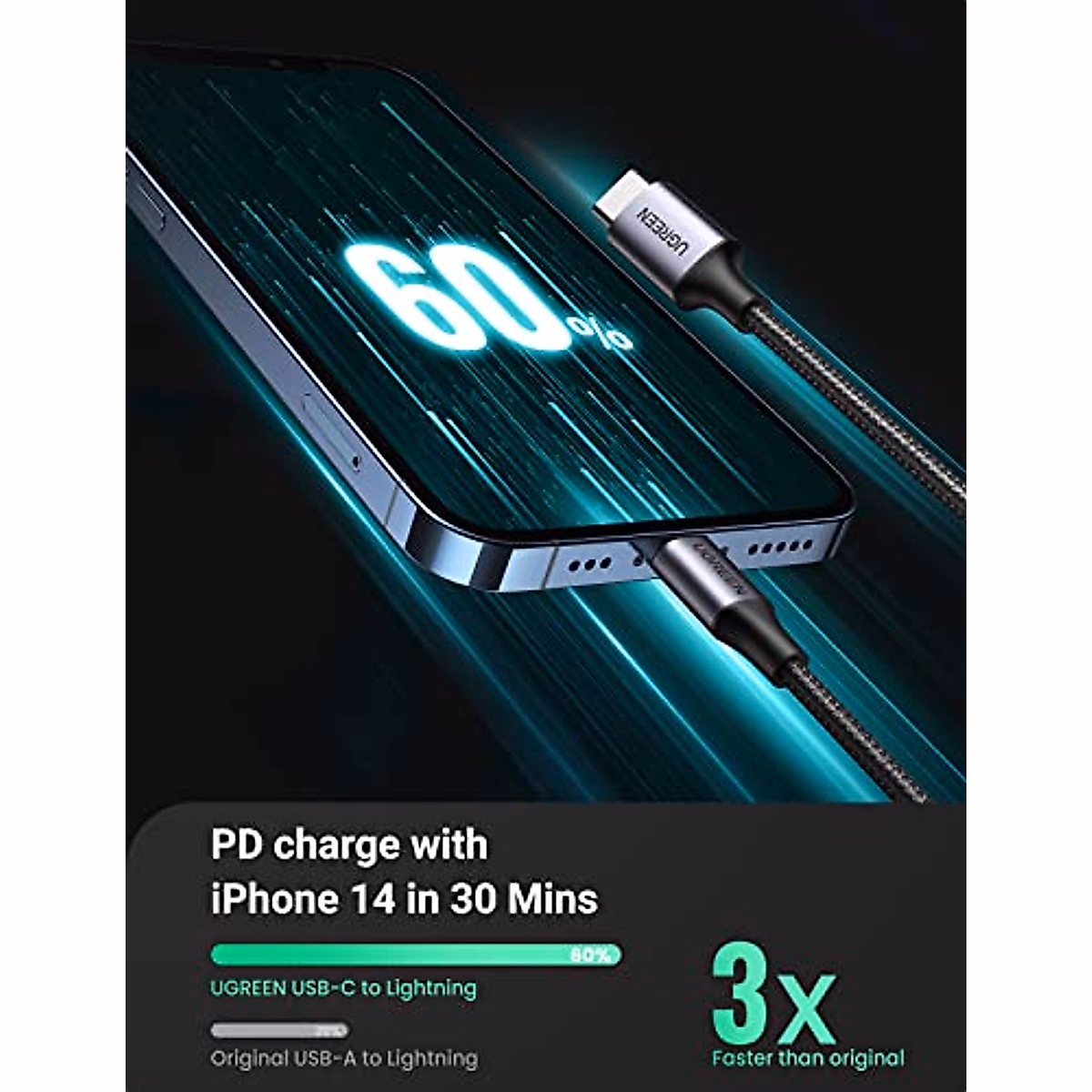 UGREEN USB C to Lightning Cable 6FT - MFi Certification Lightning Cable Compatible with iPhone 14/14 Pro/14 Pro Max, iPhone 13/12/11/X/XR/XS/8 Series, iPad 9, AirPods Pro, and More