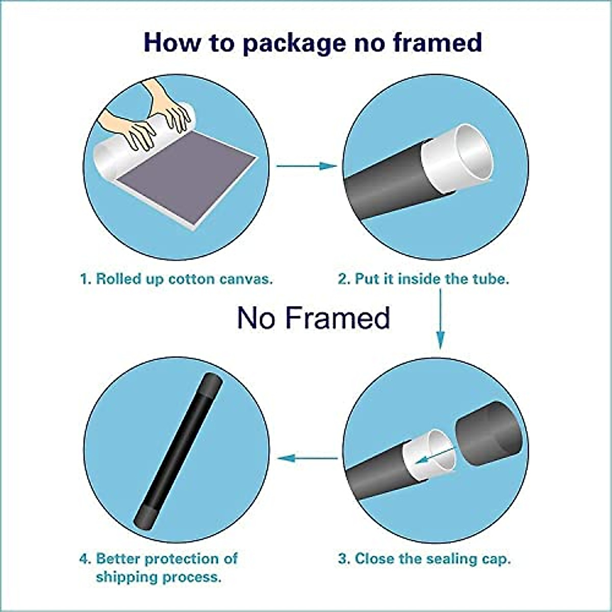 Dumb and Dumber Bathroom Art-Funny Movie Poster Canvas Print Wall Art Decor-Harry on The Toilet Humor Picture Decoration (12x16in(30x40cm)-Unframed)