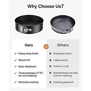 Kootek 144pcs Cake Pan Set with Ebook, Cake Decorating Supplies with 3 Round Nonstick Removable Base Bakeware Springform Pans (4" 7" 9"), Numbered Piping Tips and Other Baking Supplies for Cheesecake