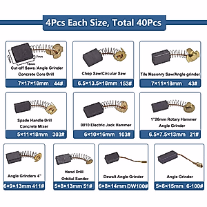 Saipe 40pcs 10 Sizes Electric Motor Carbon Brushes for Replacement Repair Power Tools and Motors Part Such as Electric Hammer Drills, Circular Saws, Angle Grinders