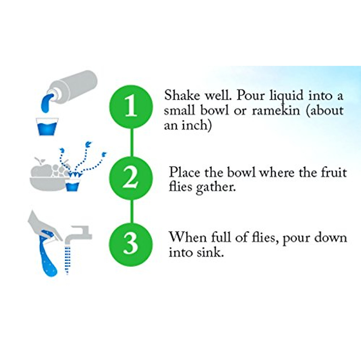 Eco Defense Fruit Fly Killer – Natural Fruit Fly Trap & Drain Fly Killer Treatment for Indoor Fly Control in Kitchen, Restaurants, and More 16 oz