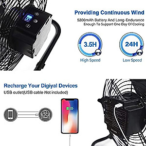 SEYAS Rechargeable Outdoor Floor Fan, 12'' Portable 5200mAh Battery Operated Fan, 30W Wall Charger 2 Port Power Adapter