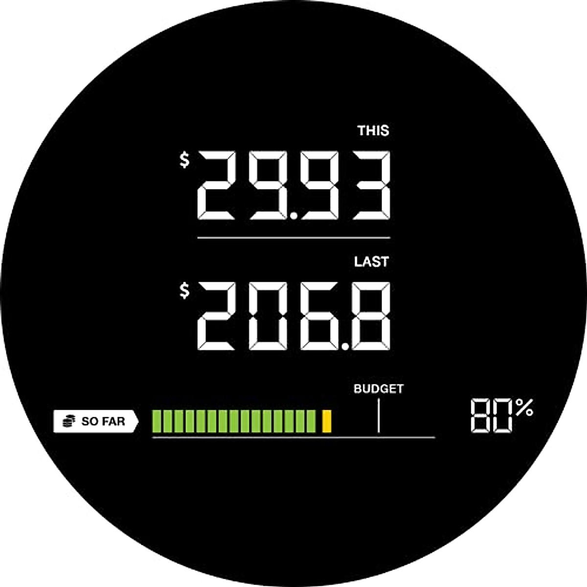 efergy Elite-Max Display Kit 7.9″ Color Energy Monitor No WiFi Required. Data Download Direct from The Monitor