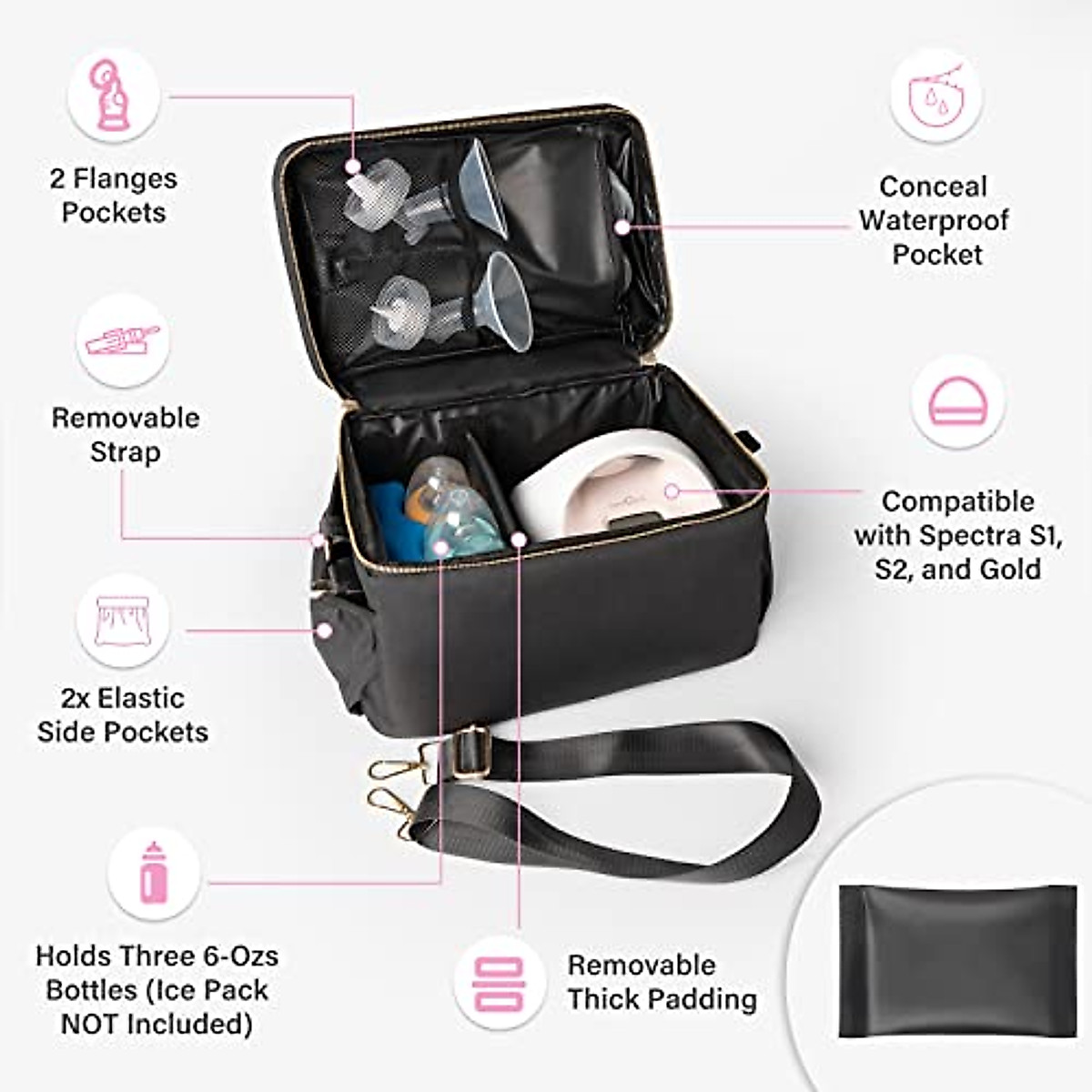Bag Pump Storage Bag Compatible with Willow, Elvie, Carrying Case,EliteMom Breast Pump Tote Bag, Compatible with Spectra S1 S2 Gold, Medela, and More with Cooler