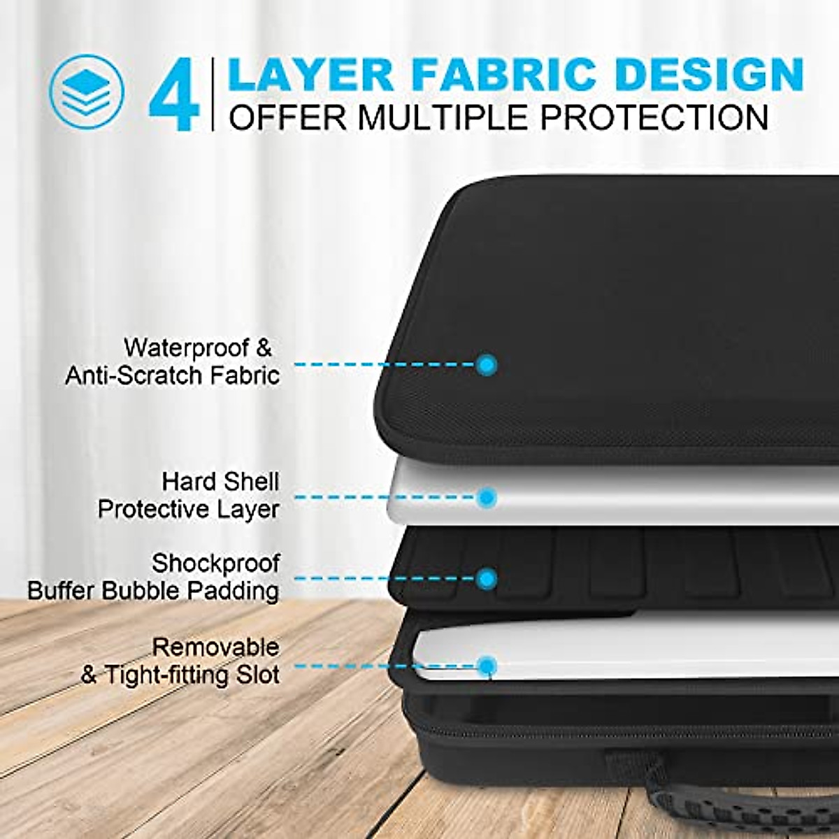 Lacdo Hard Shell Laptop Carrying Case Shoulder Bag for 16 inch New MacBook Pro M1 Pro/Max A2485 A2141 2021-2019, 15 inch Old MacBook Pro 2012-2018, Compartment for iPad Mini with Apple Pencil, Black