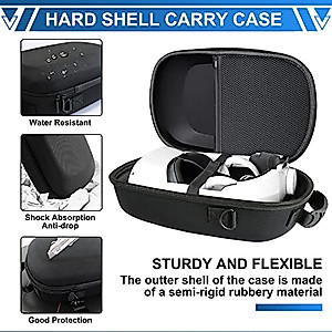 Travel Case for VR Oculus Quest 2 with Shoulder Strap Carrying Travel Bag for Meta/Oculus Quest 2 Elite Headset Accessories Portable Hard Storage Case