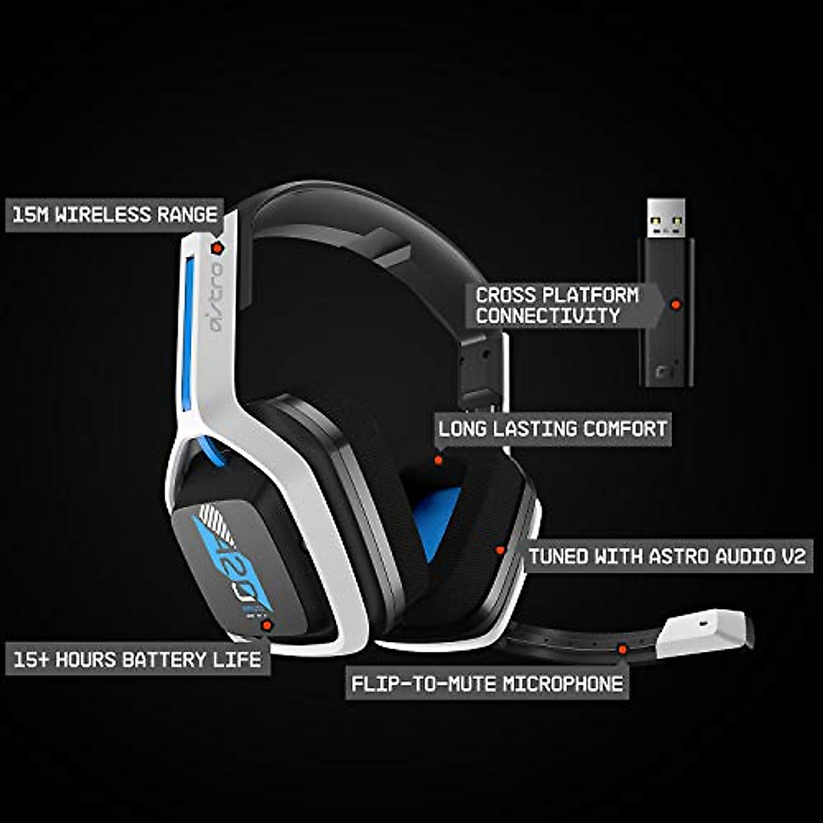 ASTRO Gaming A20 Wireless Headset Gen 2 for PlayStation 5 and 4, PC & Mac - White/Blue