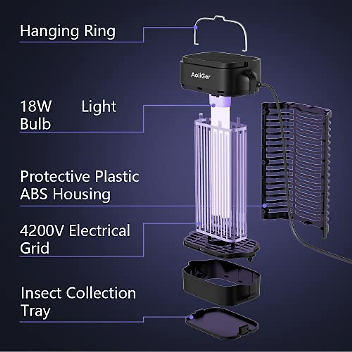 Bug Zapper for Outdoor and Indoor,Powerful Electric Mosquito Zapper Insect Killer,Insect Fly Trap Mosquito Trap for Backyard, Garden, Patio, Home