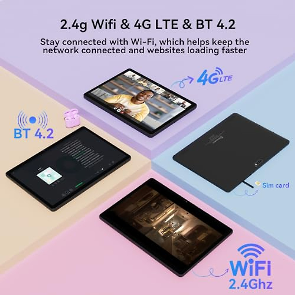 A DREAMER Android 13 Tablet: Octa Core CPU, 4G LTE Tablet with SIM Card Slot Unlocked, 64GB ROM, 6000mAh Battery, 2MP+5MP Dual Camera, Tablet for Kids