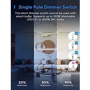 meross Smart Dimmer Switch Single Pole Supports Apple HomeKit, Alexa Google Assistant & SmartThings, 2.4GHz WiFi Light Switch for Dimmable LED, Neutral Wire Required, Remote Control Schedule, 1 Pack
