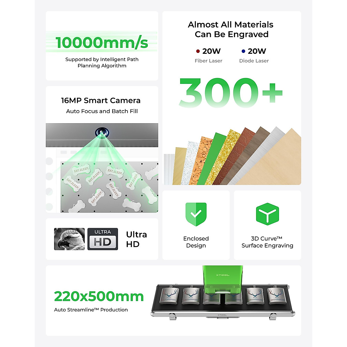 xTool F1 Ultra 20W Fiber & Diode Dual Laser Engraver, 10000mm/s Ultra Fast Laser Engraver and Cutter Machine for Jewelry, Metal, Wood, with Smart Camera, Auto Streamline, 3D Engraving Machine