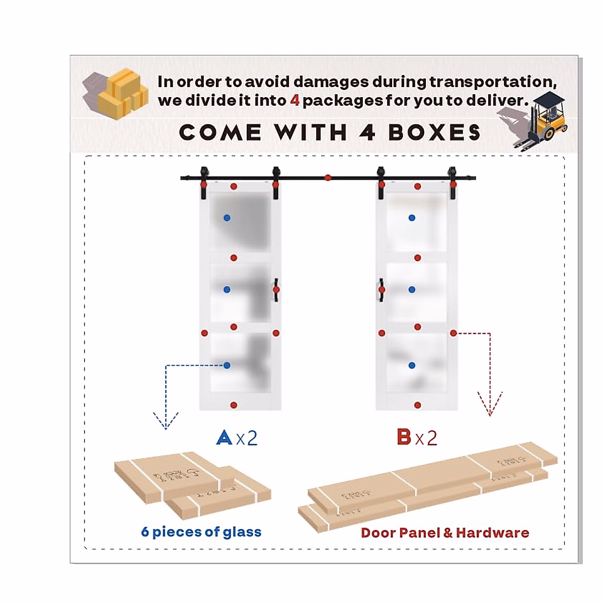 ARKHJEM Double Sliding Barn Door,60in(Double 30”×84in Frosted 3 Panel Glass Barn Door,Water-Proof PVC Surface,Hardware Kit Included, Assembly Needed,White