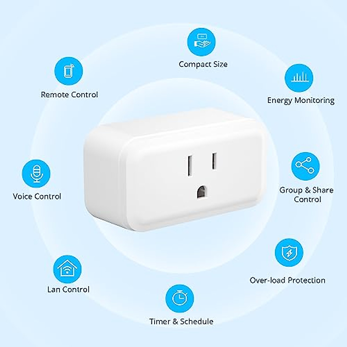 SONOFF S40 Smart Plug with Energy Monitoring 15A, WiFi Smart Outlets That Work with Alexa, Google Home & IFTTT, Smart Plug with Remote, ETL Certified, NO Hub Required, 2.4G WiFi Only(4-Pack)