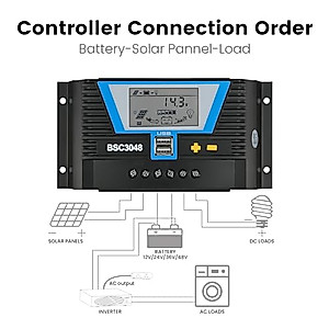 PowMr 30A PWM Solar Controller, 12V 24V 36V 48V Auto with LCD Display, Dual USB Output Charge Controller for AGM, Gel, Flooded, Lead-Acid and Lithium Battery
