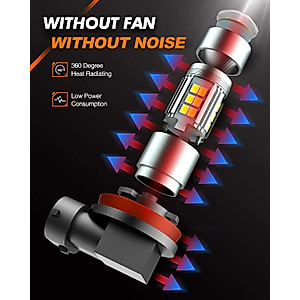 SEALIGHT H10/9145/9140 LED Fog Light Bulbs, 6000K Xenon White, 27 SMD Chips, 360-degree Illumination, Non-polarity, Pack of 2