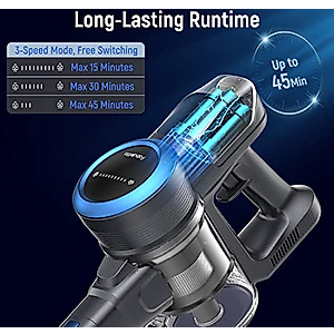 FABULETTA Cordless Vacuum Cleaner, Strong Brushless Motor with 24Kpa Max Suction, 6 in 1 Lightweight Stick Vacuum Cleaner with 45 Min Max Runtime Detachable Battery for Hardfloor Carpet Pet Hair, Blue