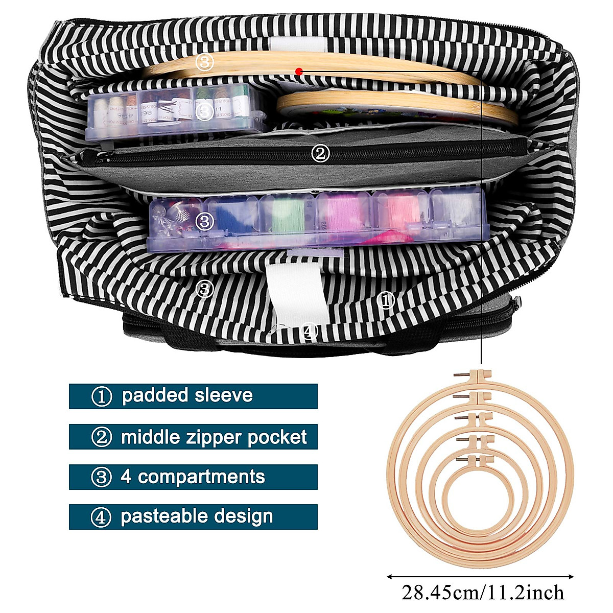 Coopay Embroidery Project Carrying Bag, Multi-pocket Embroidery Kits Storage Bag for Carrying Embroidery Floss, Cross Stitch & Hoops, Waterproof Oxford Fabric, Elegant Black (No Accessories Included)