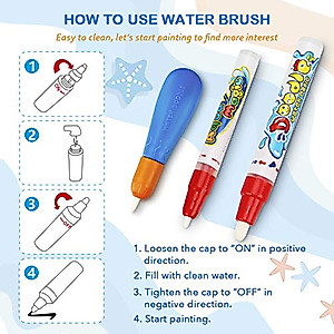 Water Doodle Mat - Kids Painting Writing Color Doodle Drawing Mat Toy Bring Magic Pens Educational Toys for Age 2 3 4 5 6 7 Year Old Girls Boys Age Toddler Gift