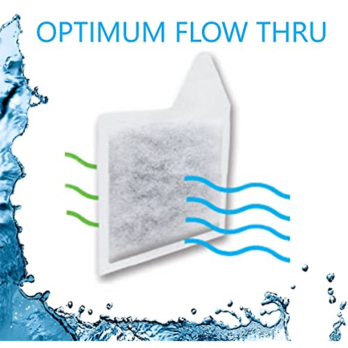 Koller Products AquaView 2-Gallon Plastic 360 Aquarium with Power Filter & LED Lighting for Tropical Fish - Betta Fish