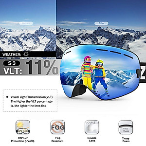 ZIONOR Adult Ski Goggles with X kids Ski Goggles