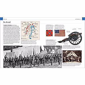 Battles that Changed History (DK History Changers)