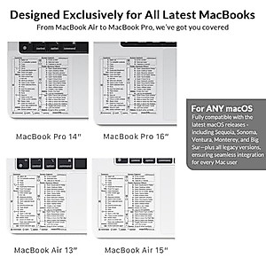 Afterplug Ultra-Thin Keyboard Cover (US ANSI) + Mac OS Shortcuts Sticker for M2 M3 MacBook Air 13" & 15" and M1–M4 MacBook Pro 14" & 16" – Clear Cover; Clear Sticker for Light-Colored MacBooks