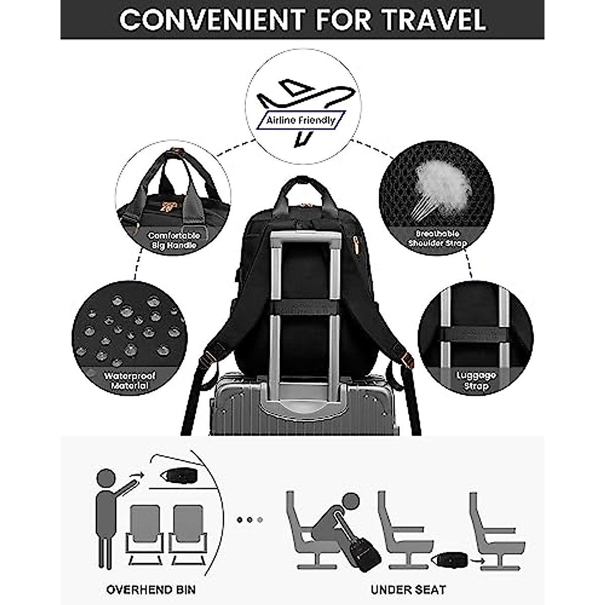 LOVEVOOK Laptop Backpack for Women 15.6 Inch Laptop Bag for Work Travel Computer Backpack with USB Port, Fashion Waterproof Backpack Purse Casual Daypacks, Black