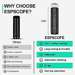 ESPSCOFE Portable Espresso Maker 12V Camping Coffee Makers with Carrying Case Electric Espresso Coffee Maker Compatible with NS Capsules For Travel,RV,Camping Outdoor Coffee Maker Cappuccino Maker