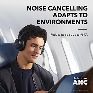 Soundcore by Anker, Space One, Active Noise Cancelling Headphones, 2X Stronger Voice Reduction, 40H ANC Playtime, App Control, LDAC Hi-Res Wireless Audio, Comfortable Fit, Clear Calls (Renewed)