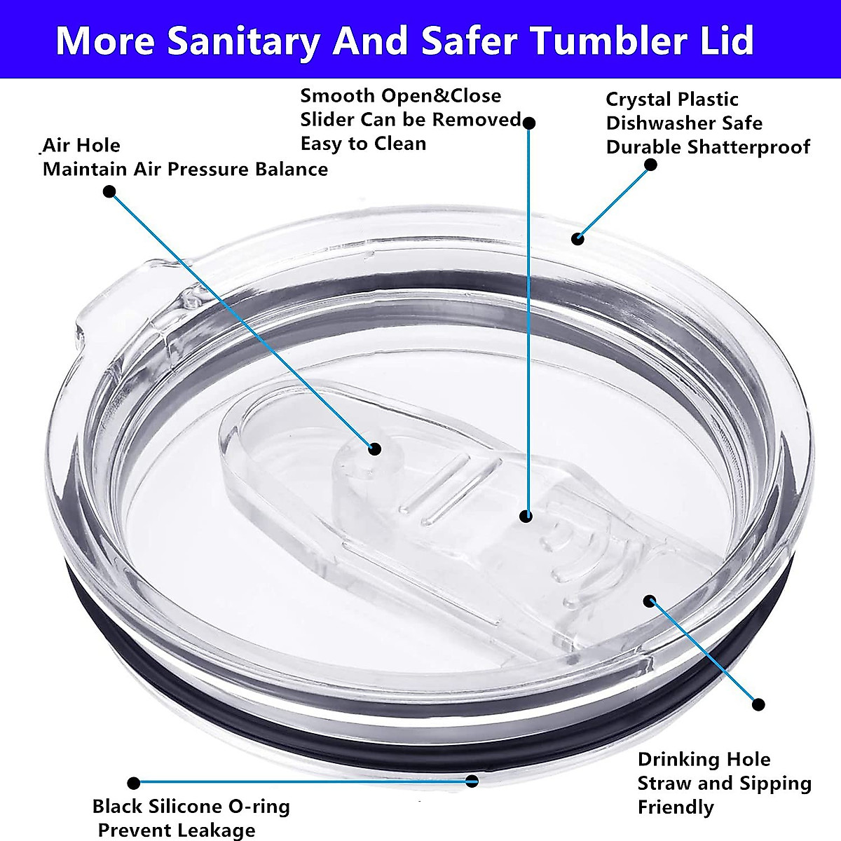 AILUXUAN Tumbler Lids Spillproof 30 Oz,2 Replacement Lids for 30 oz Stainless Steel Tumbler Travel Cup Yeti,Ozark Trails and more Cooler Cup, Sliding Splash Proof(30OZ,2Pack)