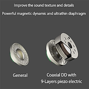 KyaMuc BQEYZ Spring2 HiFi in-Ear Monitor,IEM Equipped Advanced Hybrid Triple BA Dynamic Driver with Detachable Cable for Noise Isolation Audiophiles Musicians (Green)