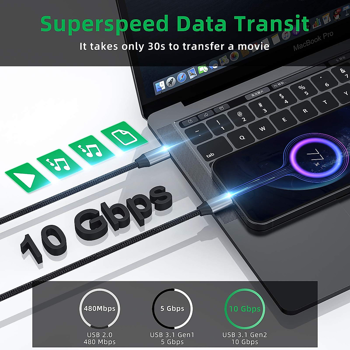 RAOBLU USB C Extension Cable, Type C Male to Female USB C Extension Cord Extension Charging & Sync Thunderbolt 3 for Nintendo Switch MacBook Pro 20162017 Touchbar Dell XPS MS (3.3FT1m)