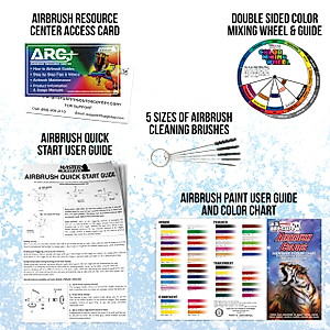 Master Airbrush Cool Runner II Dual Fan Air Compressor Professional Airbrushing System Kit with 3 Airbrushes, Gravity and Siphon Feed - 6 Primary Opaque Colors Acrylic Paint Artist Set - How to Guide