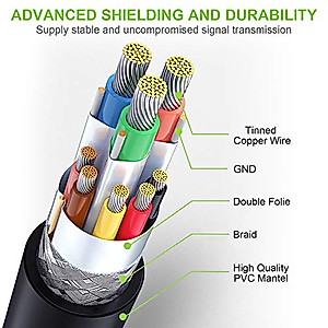 PPTVC USB 3.0 Extension Cable 20ft，USB 3.0 Extension Cable - A-Male to A-Female for Printer,Playstation, Xbox,USB Flash Drive,Card Reader, Hard Drive, Keyboard，Card Reader, Hard Drive,