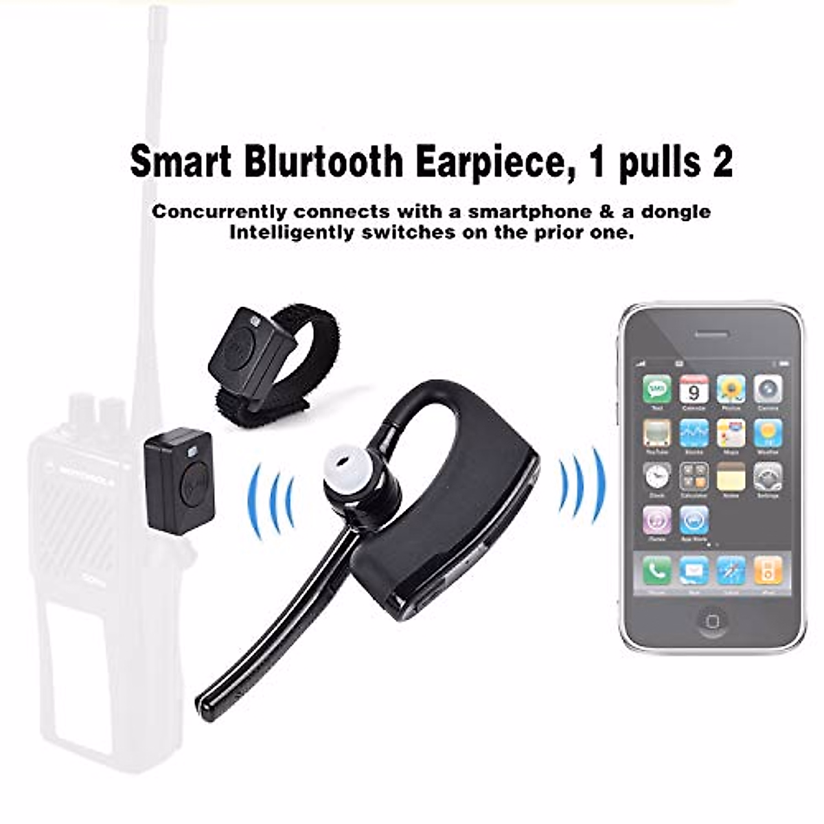 HYS Bluetooth Earpiece Headset with Finger PTT for Motorola BRP40 CP200 CP200D CP185 CLS1410 CLS1110 DTR650 RDU2020 RDU4100 RDU4160D RDU2080D Yaesu FT-4XR FT-4VR FT-65R FT-25R Handheld Walkie-Talkie