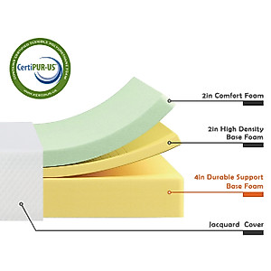 Twin Mattress, 5/6/8/10/12 Inch Green Tea Cooling Mattress Memory Foam Mattress for Pressure Relief, Certipur-Us Certified Twin Bed Mattress, Twin Size Mattresses Bed in a Box, (Twin, 8 Inch)