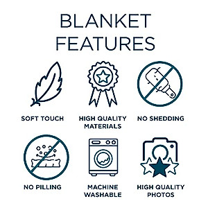 FrameStory Custom Blanket Photos and Text, Fully Customizable with Your Pictures and Message, Soft Cotton Poly Blend Woven Throw, 50" x 60"