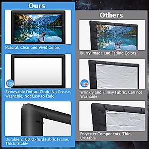 Tangkula 15 FT Inflatable Projector Screen, Blow Up Mega Movie Screen with Air Blower, Storage Bag, Ground Stakes, Easy Set up, Front & Rear Projection for Home Theater Backyard Outdoors