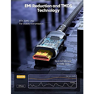 Snowkids 8K HDMI Cable 2.1 10FT/3M 48Gbps, 48Gbps High Speed 3D 8K60 4K120 144Hz Braided HDMI Cord eARC HDR10 HDCP 2.2&2.3 Compatible with Roku TV/PS5/HDTV/Blu-ray Black