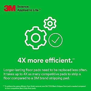 3M Black Stripper Pad 7200, 13" Floor Care Pad (Case of 5)