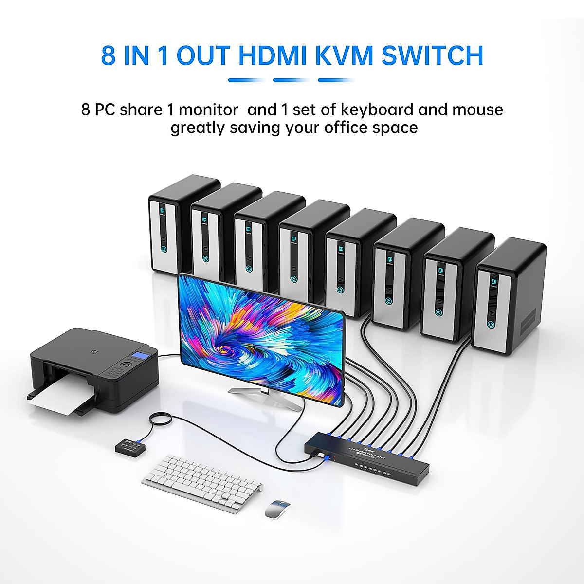 KVM Switch HDMI 8 Port, Yinker 4K@30Hz USB HDMI Rack KVM Console 8 in 1 Out w/9pack Cables 4 USB 2.0 Hubs Desktop Selector IR Remote & Ears
