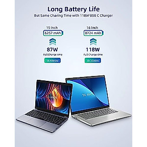 Mac Book Pro Charger - 118W USB C Fast Charger Power Adapter Compatible with USB C Port MacBook Pro, MacBook Air, New iPad Pro and All USB C Device, 7.2ft USB-C to C Charge Cable, White