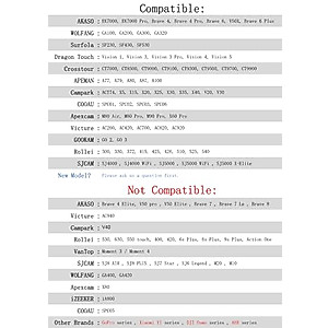 GeeKam Action Camera Battery, 2x1350mAh Rechargeable Battery for Sports Camera, Compatible for AKASO EK7000, WOLFANG GA100/GA200/GA300, Campark, Crosstour, Apeman, Victure, SJ4000